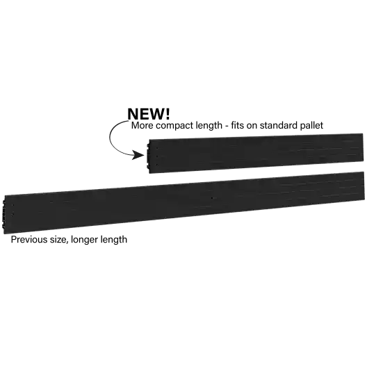Chief Fusion® Large Wall 3X1 Modular Menu Board Mount – Creation Networks