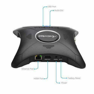 ScreenBeam Wireless Display Solutions | Screen Mirroring ...