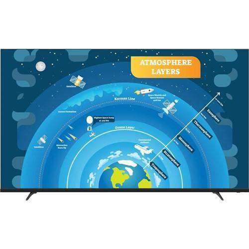 Sharp 65" 4K 3840x2160 330 nit, LED Direct Backlight Commercial TV - 4 ...